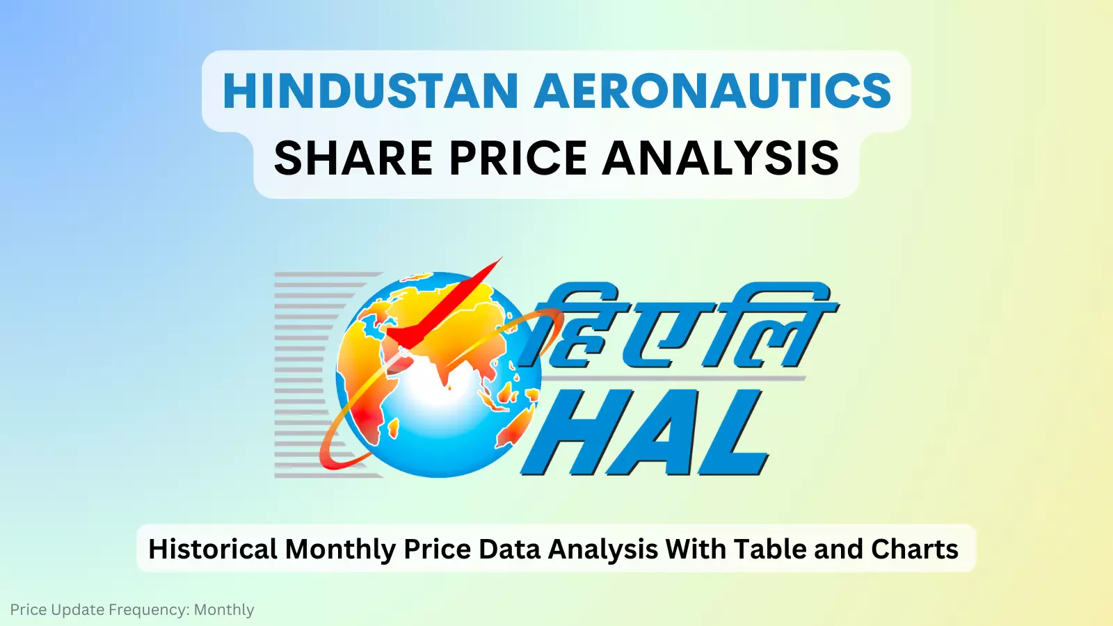 HAL Share Price In 2023 Chart Monthly Trends Analysis