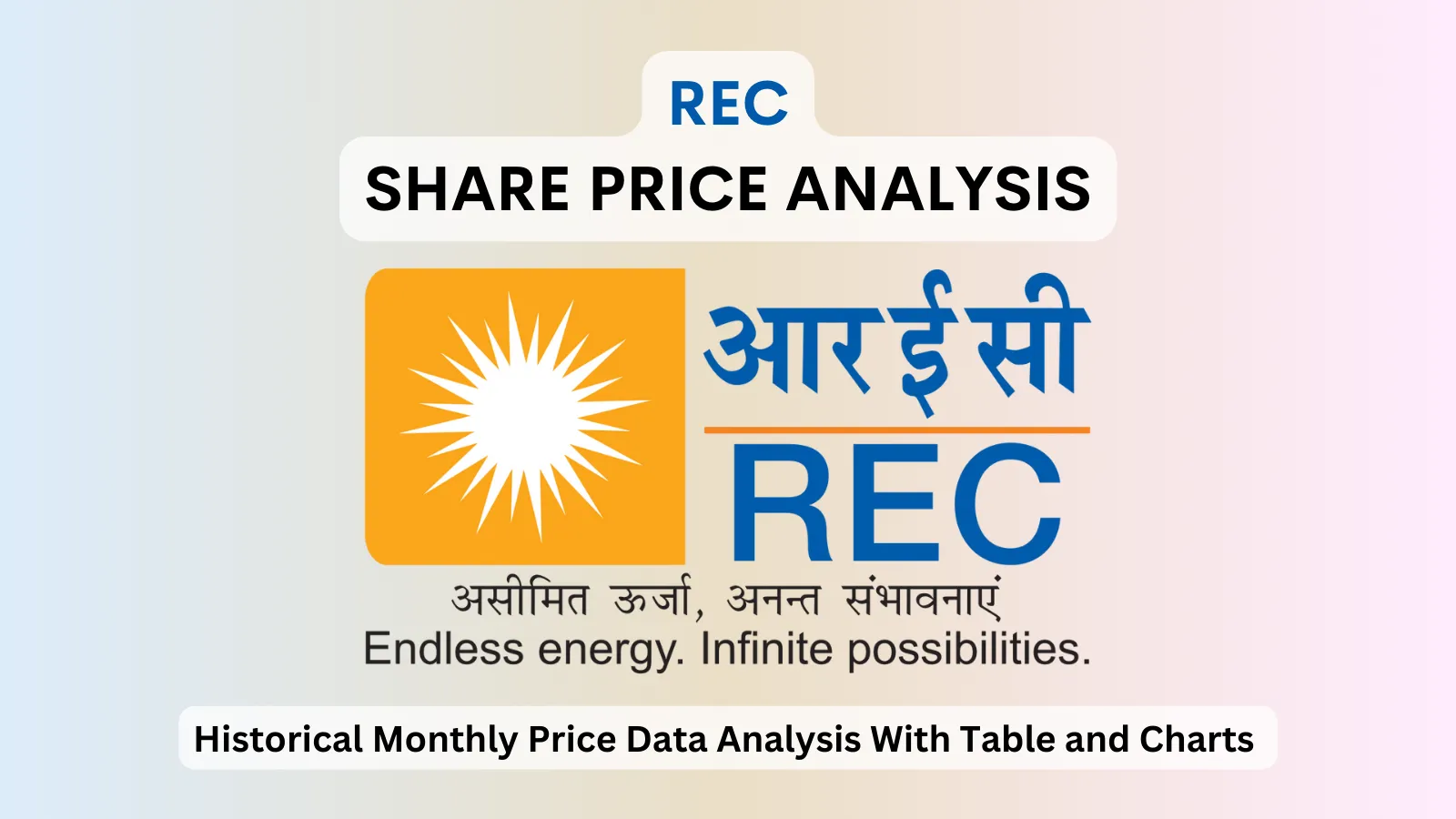 Navigate Through The Historical Stock Prices Of REC Navigate Through The Historical Stock Prices Of REC