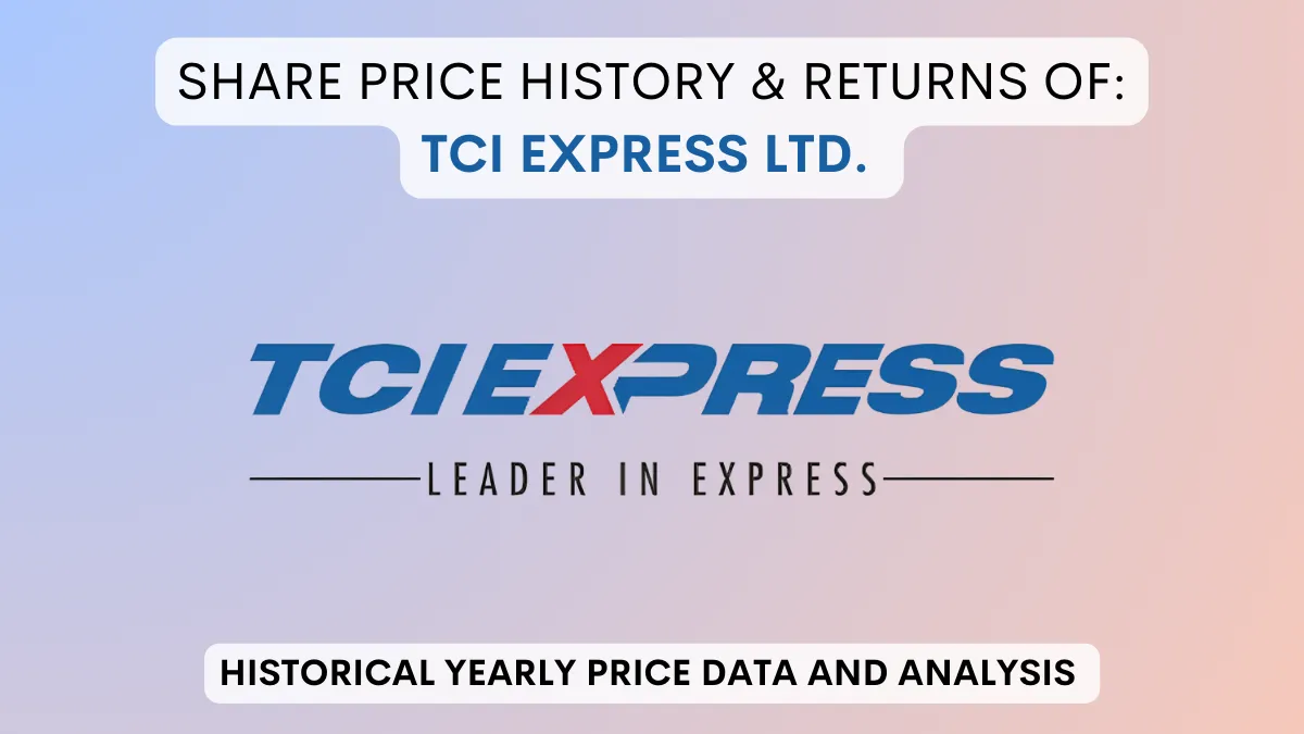 TCI Express Share Price History Returns 2017 To 2024 