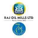 Raj Oil Mills Share Price History and Returns 2009 to 2025